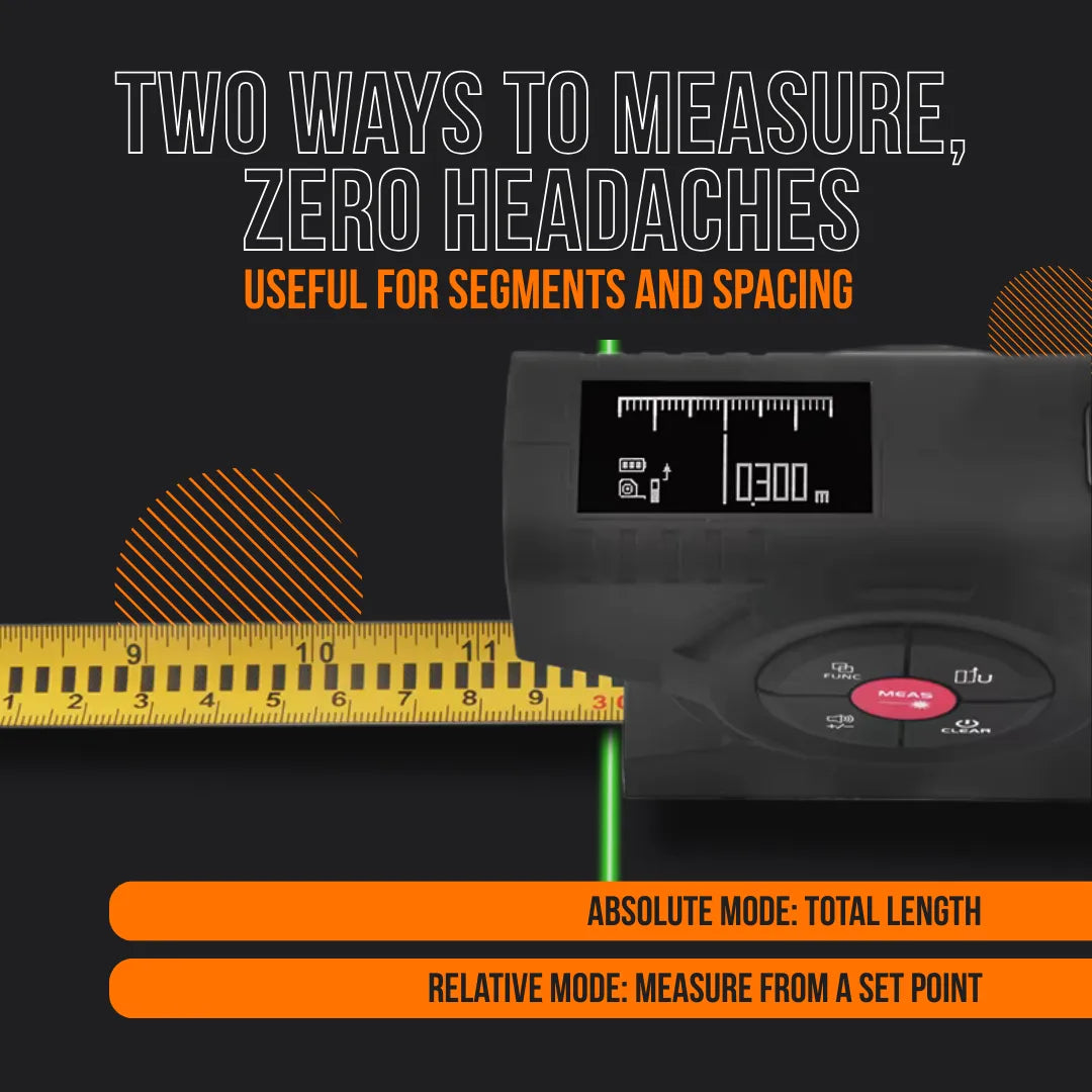 The Almighty Ruler® 2.0 PRO Version | Laser Tape Measure Ruler for DIY ...